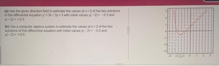 Solved (a) Use the given direction field to estimate the | Chegg.com
