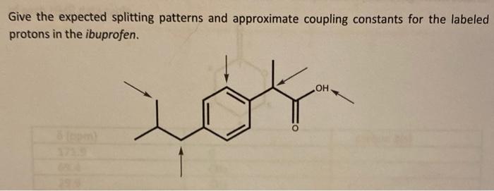 Solved Give the expected splitting patterns and approximate | Chegg.com