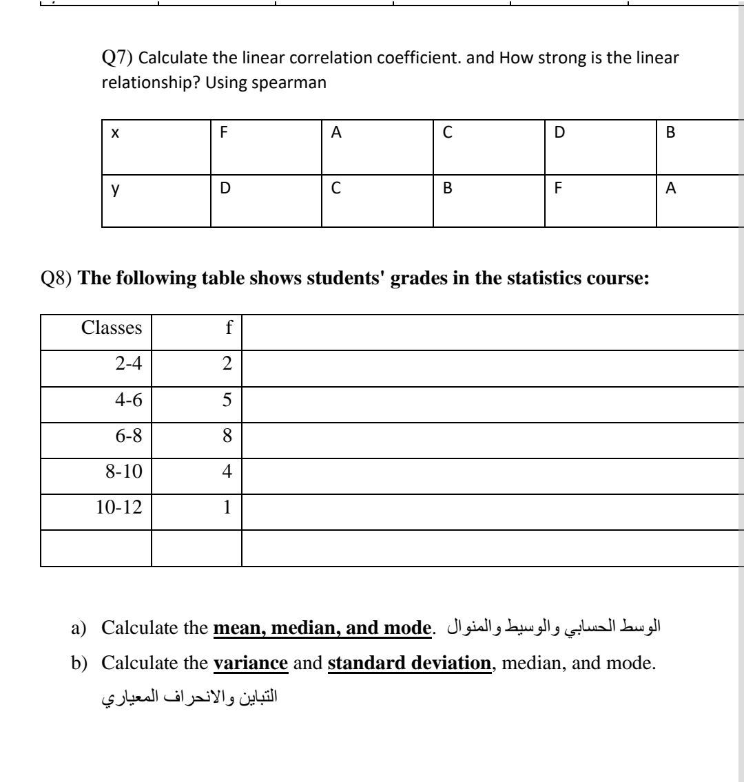 Solved Q7) ﻿Calculate the linear correlation coefficient. | Chegg.com