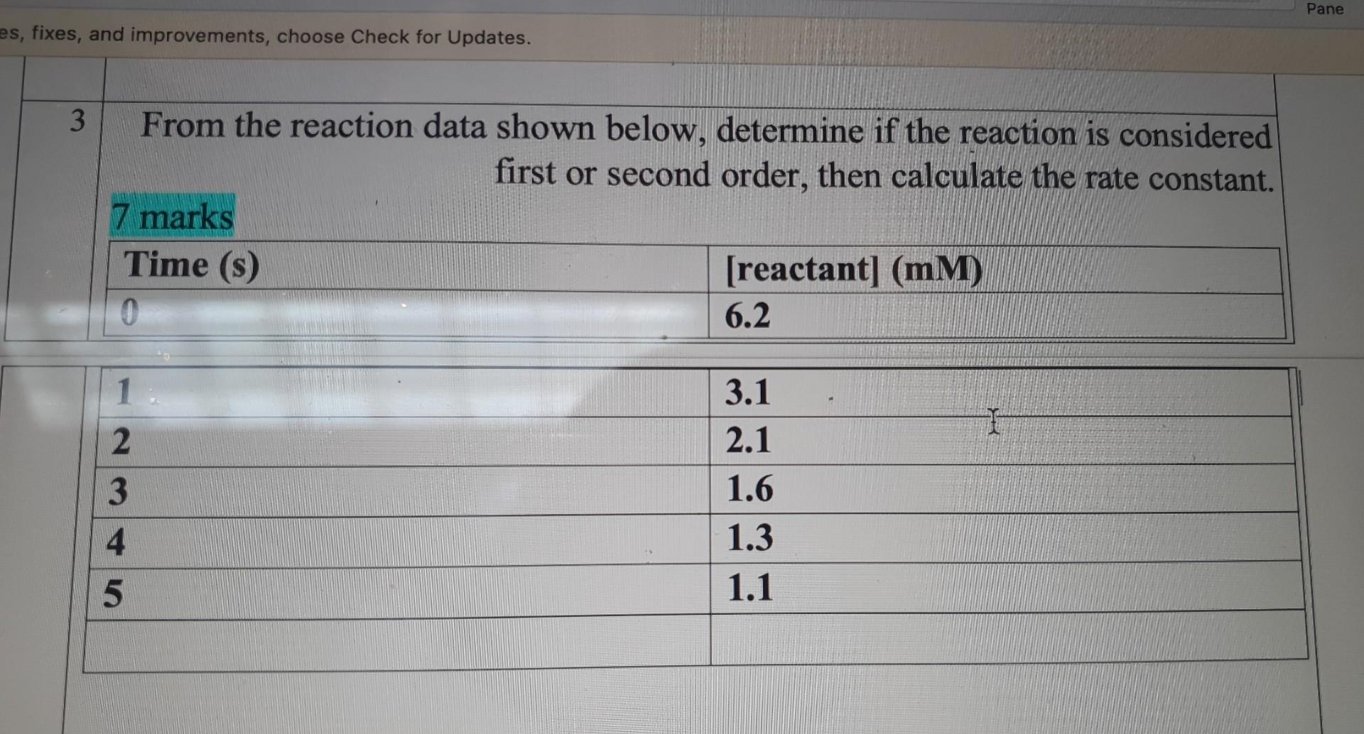 Solved from this reaction data shown below,determine if the | Chegg.com