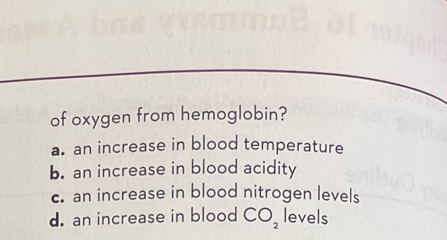 Solved which of the following factors does not increase the | Chegg.com