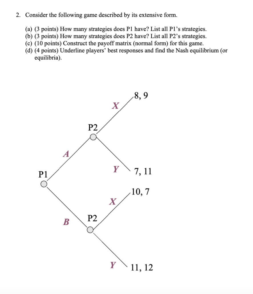 Solved 2. ﻿Consider the following game described by its | Chegg.com