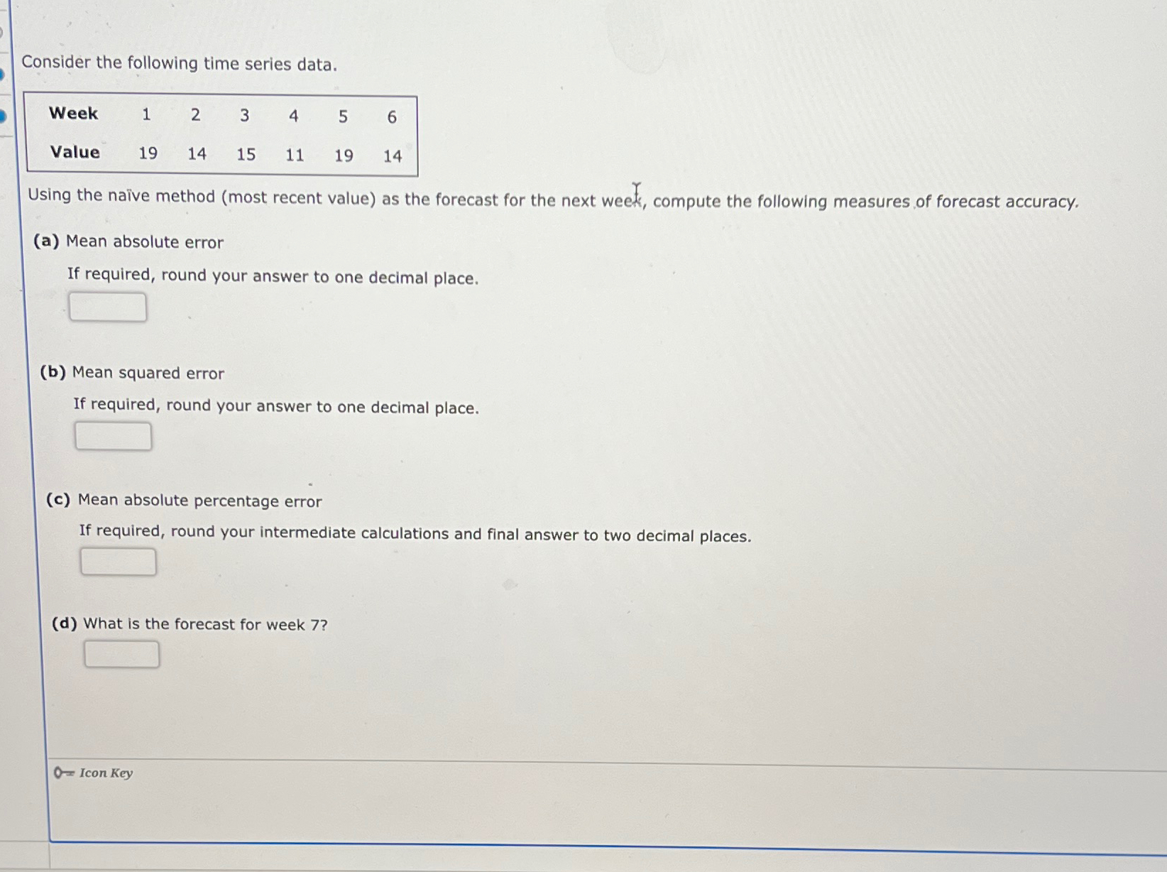 Solved Consider the following time series | Chegg.com