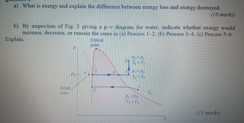 Solved 2 a) What is exergy and explain the difference | Chegg.com