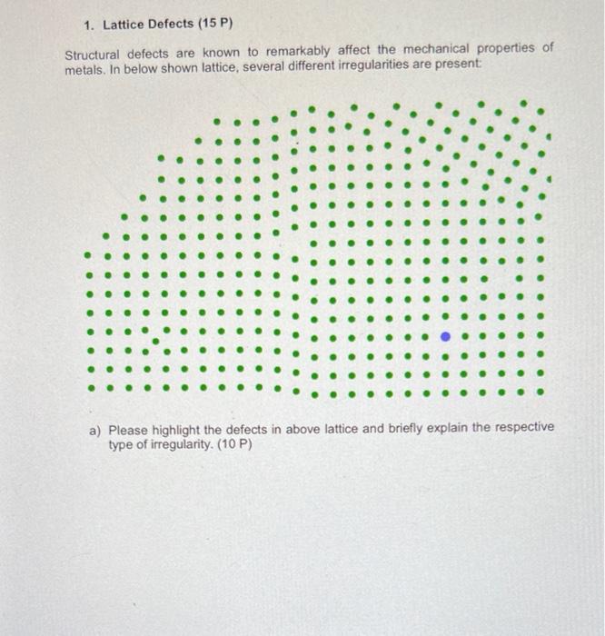 Solved 1. Lattice Defects (15 P) Structural defects are | Chegg.com