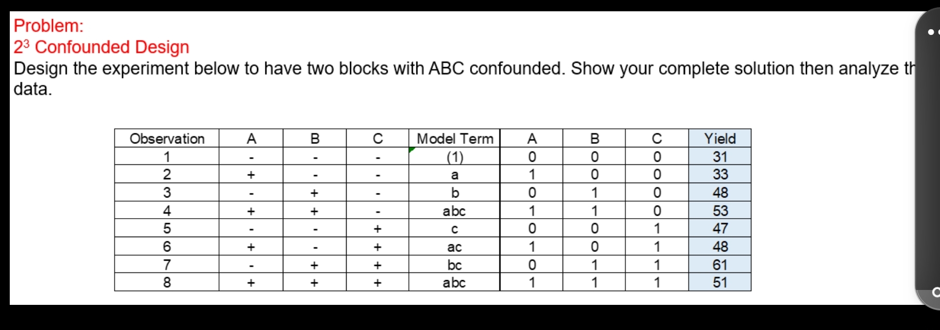 Solved Problem:23 ﻿Confounded DesignDesign the experiment | Chegg.com