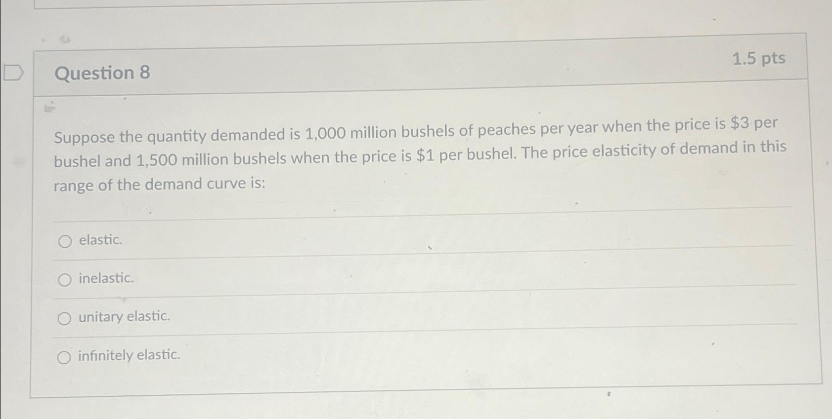 Solved Question 81.5ptsSuppose the quantity demanded is | Chegg.com