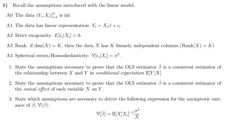 Solved Recall the assumptions introduced with the linear | Chegg.com
