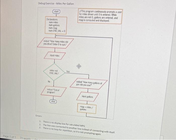 Solved Use your pseudocode from Week 6 (Miles Per Gallon) to | Chegg.com