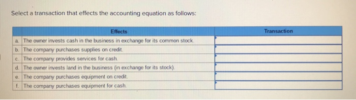 Solved Select a transaction that effects the accounting | Chegg.com