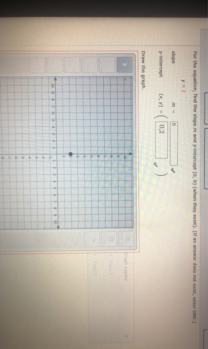Solved For the equation, find the slope m and y-intercept | Chegg.com