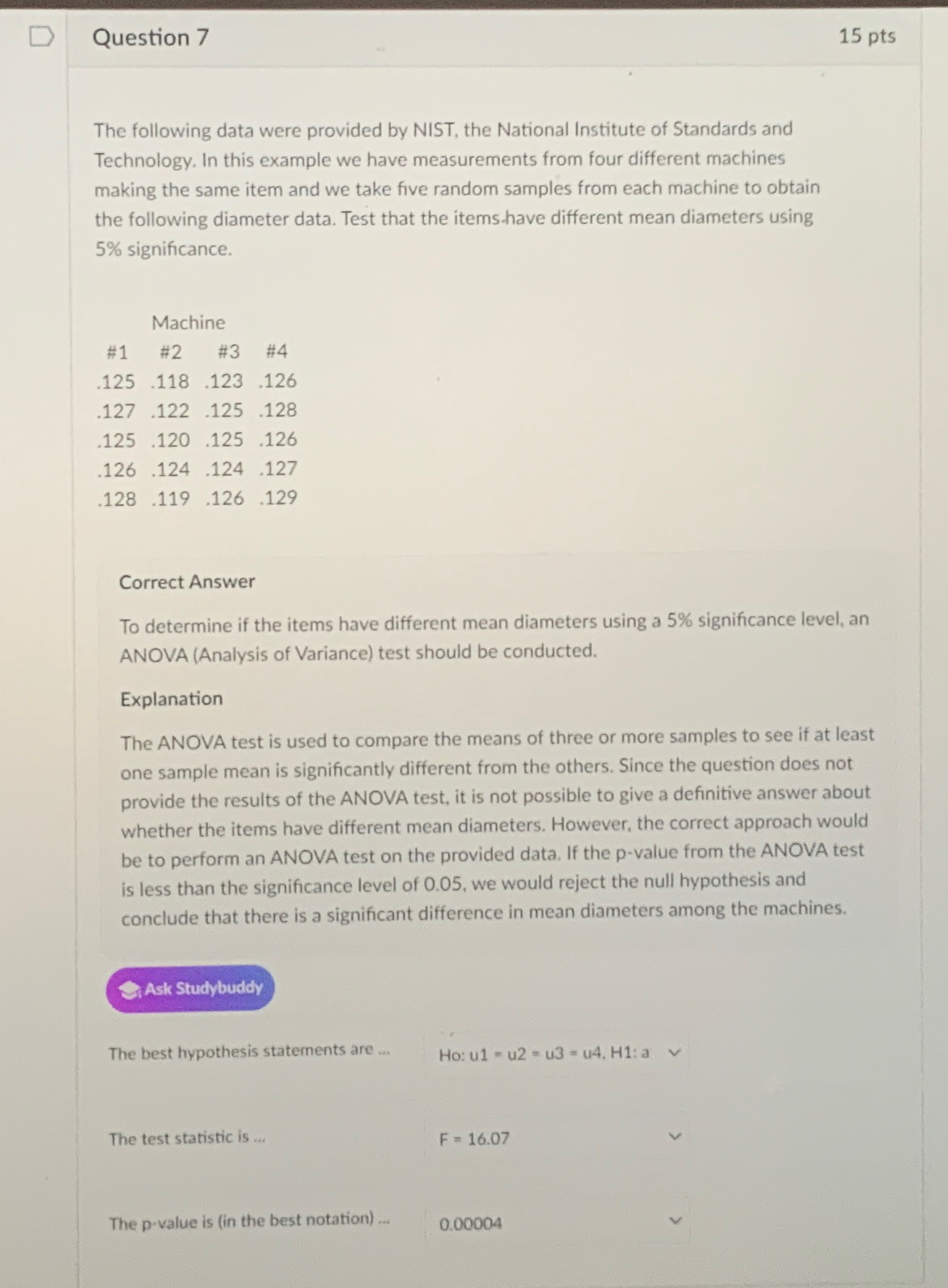 Solved Question 715 ﻿ptsThe following data were provided by | Chegg.com