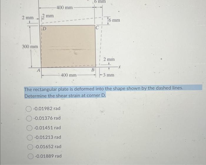 Solved The rectangular plate is deformed into the shape | Chegg.com