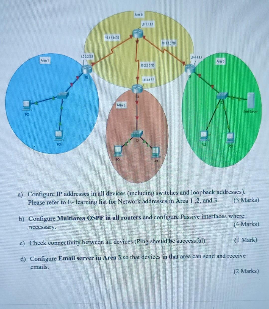 Solved a) Configure IP addresses in all devices (including | Chegg.com