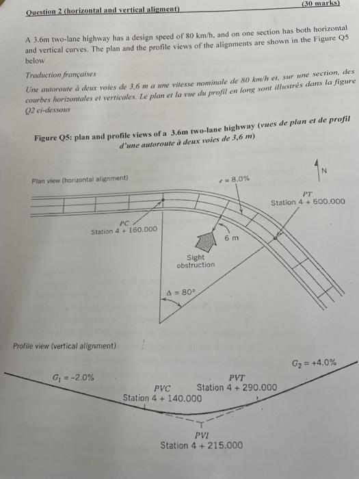 Solved A 3.6m two-lane highway has a design speed of 80 | Chegg.com