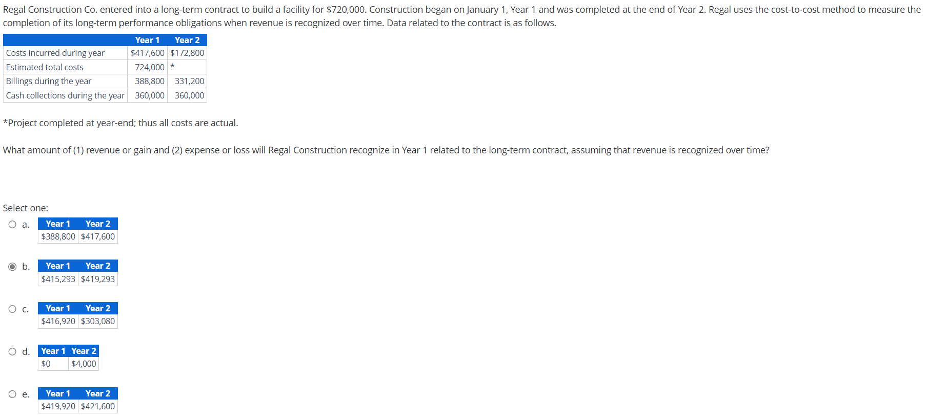 Solved completion of its long-term performance obligations | Chegg.com