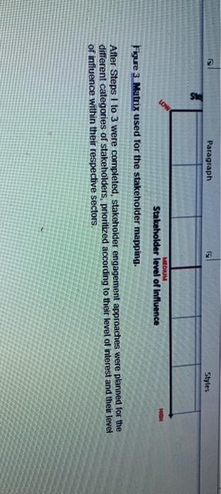 The Phase Two implementation was based on the | Chegg.com