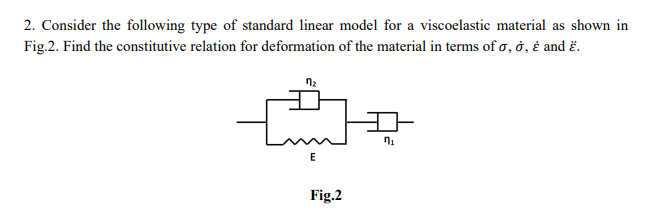 Solved Consider the following type of standard linear model | Chegg.com