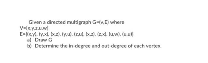 Solved Given a directed multigraph G=(v,E) | Chegg.com