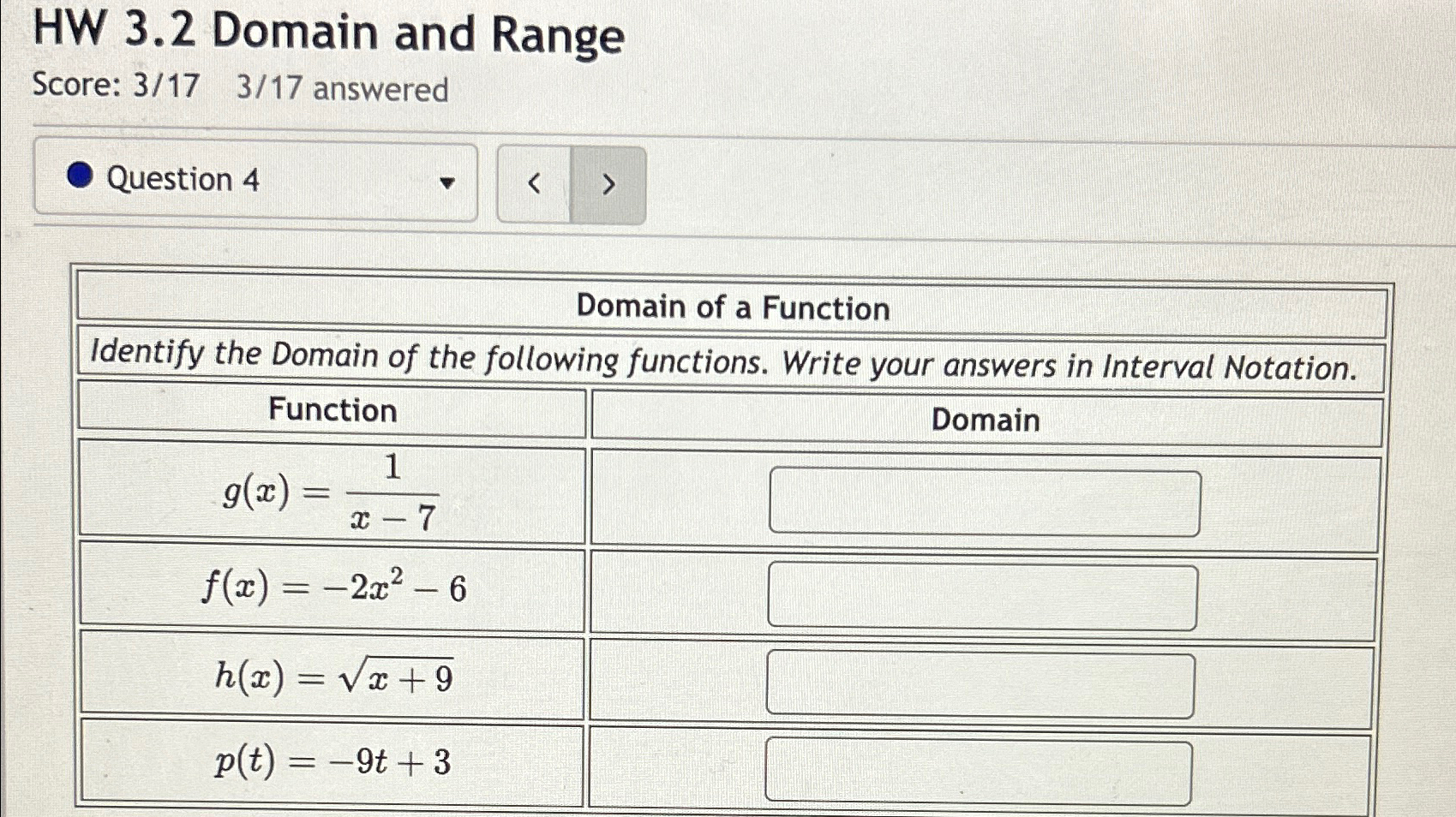 Solved HW 3.2 ﻿Domain and RangeScore: 3/17 3/17 | Chegg.com