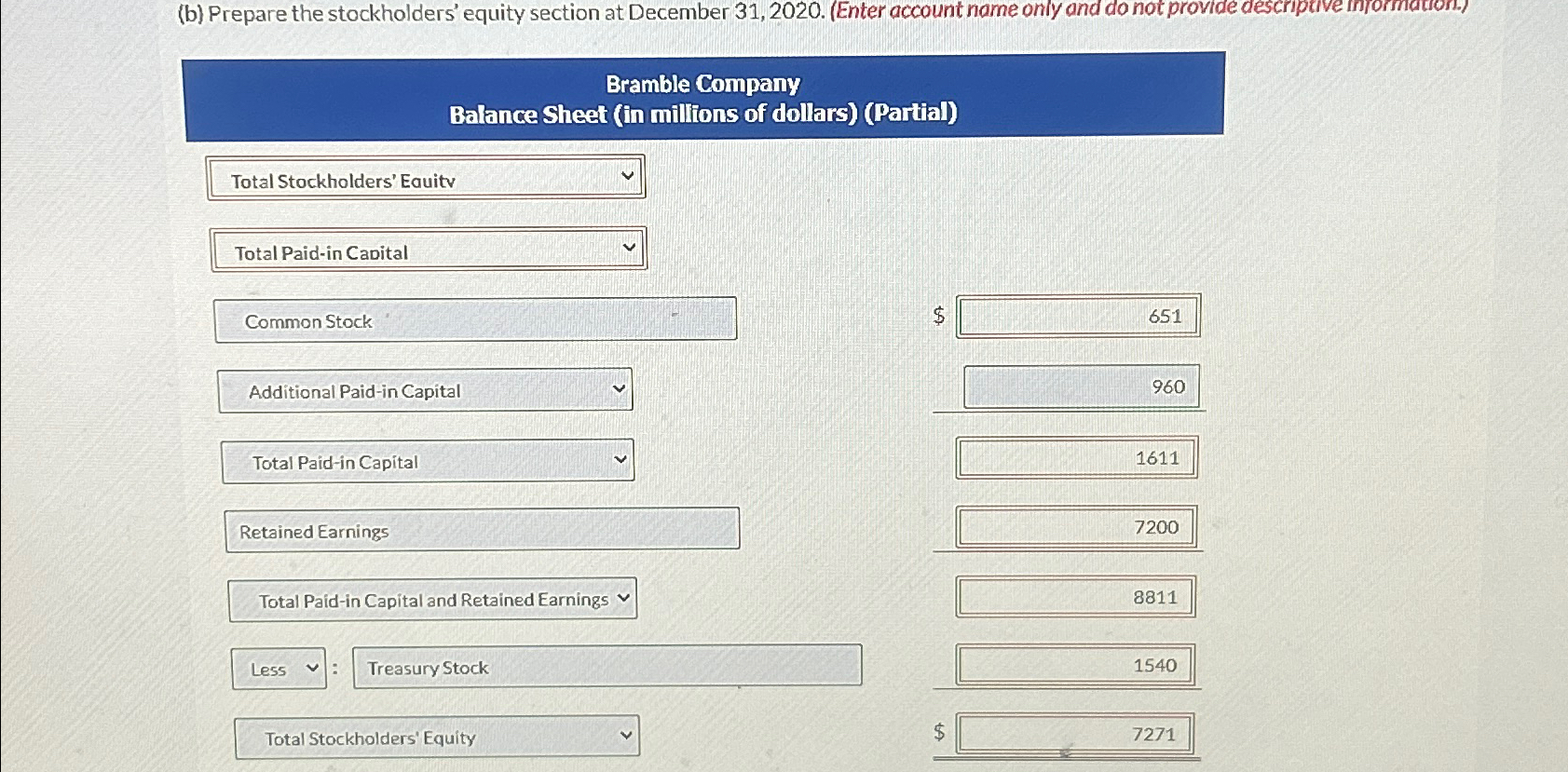 Solved For a recent 2-year period, the balance sheet of | Chegg.com