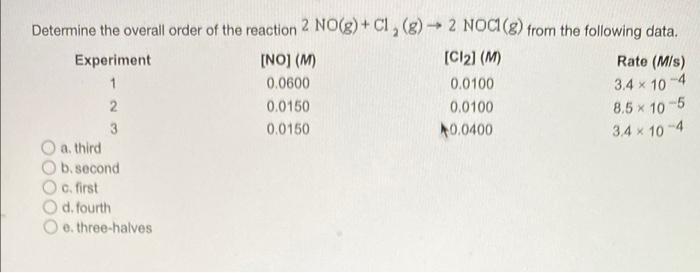 Solved 2NO(σ)+Cl−(σ)→2NOC(σ)Determine the overall order of | Chegg.com