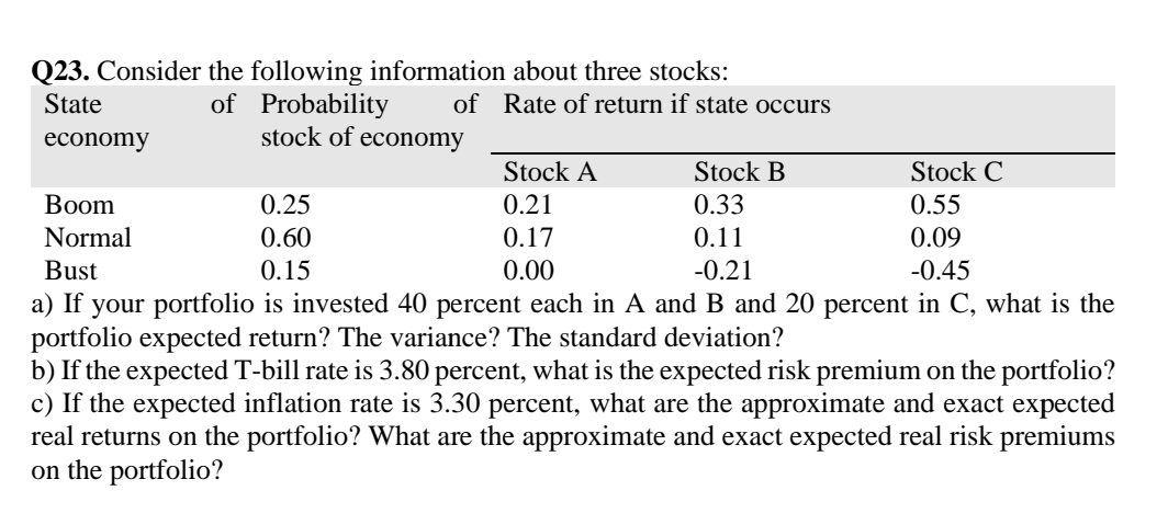 Solved Q23. ﻿Consider the following information about three | Chegg.com