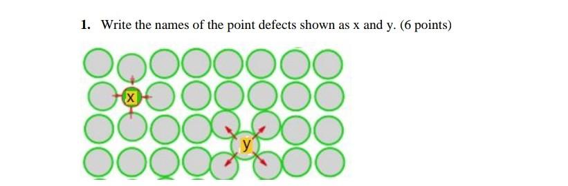 Solved 1. Write the names of the point defects shown as x | Chegg.com