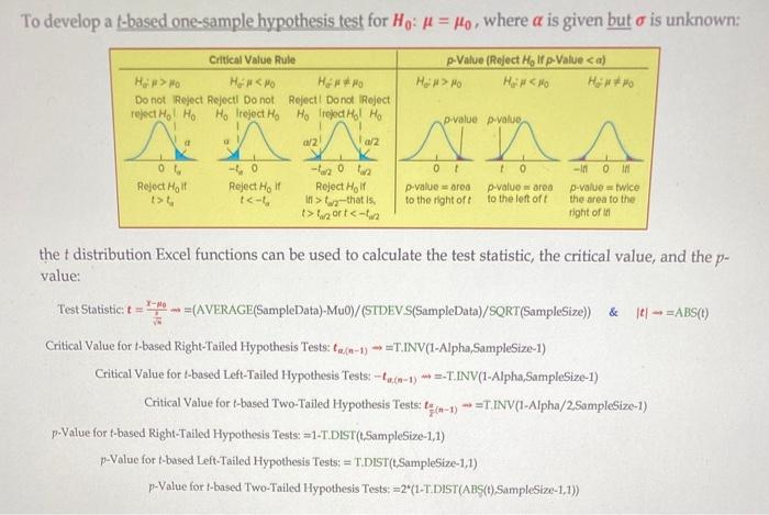 Solved To develop a t-based one-sample hypothesis test for | Chegg.com