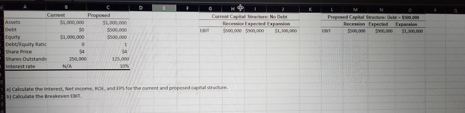 Solved a) Calculate the Interest, Net income, ROE, and EPS | Chegg.com