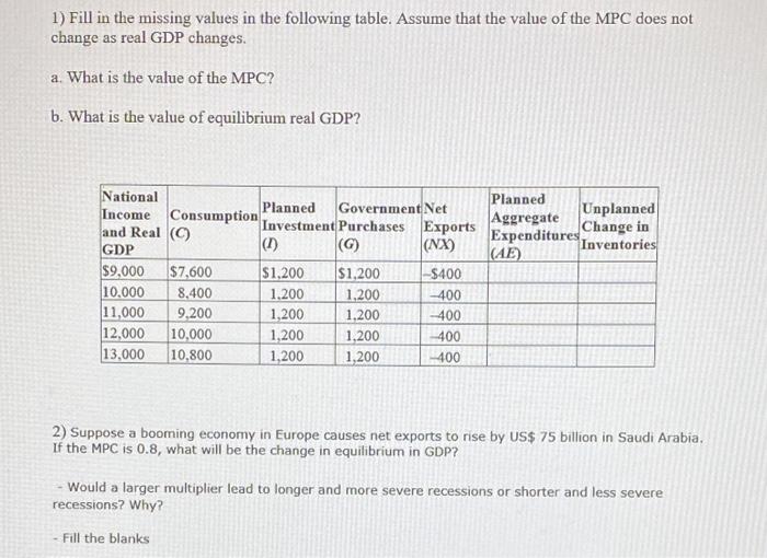 Solved 1) Fill in the missing values in the following table. | Chegg.com