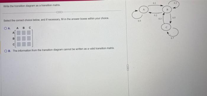 Solved Write the transition dagram as a transition matrix. | Chegg.com