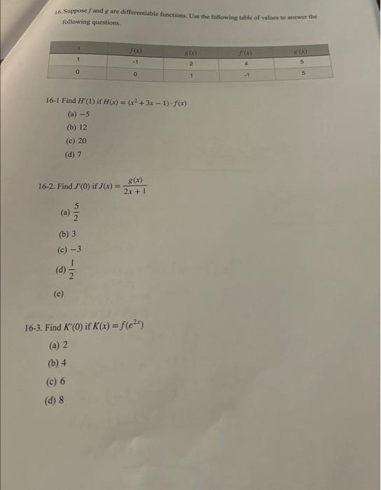 Solved 16. Suppose fand g are differentiable functions. Use | Chegg.com