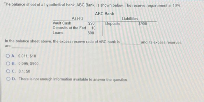 Solved The balance sheet of a hypothetical bank, ABC Bank, | Chegg.com