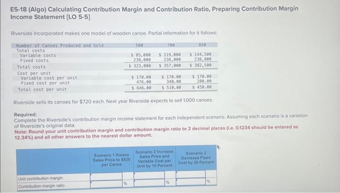 Solved E5-18 (Algo) Calculating Contribution Margin and | Chegg.com