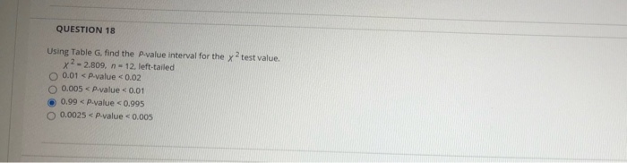 Solved QUESTION 18 Using Table G. find the p-value interval | Chegg.com