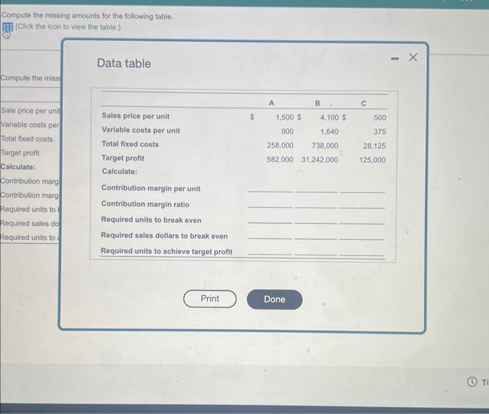 Solved Compute the missing amounts for the following table: | Chegg.com