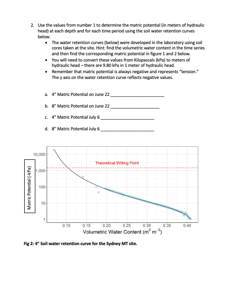 Solved Use the values from number 1 ﻿to determine the matric | Chegg.com