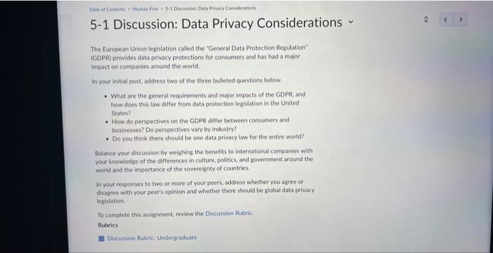 5-1 Discussion: Data Privacy Considerations The | Chegg.com