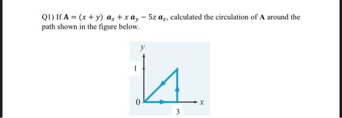 Solved Q1) If A = (x + y) ax + x ay - 5z az, calculated the | Chegg.com