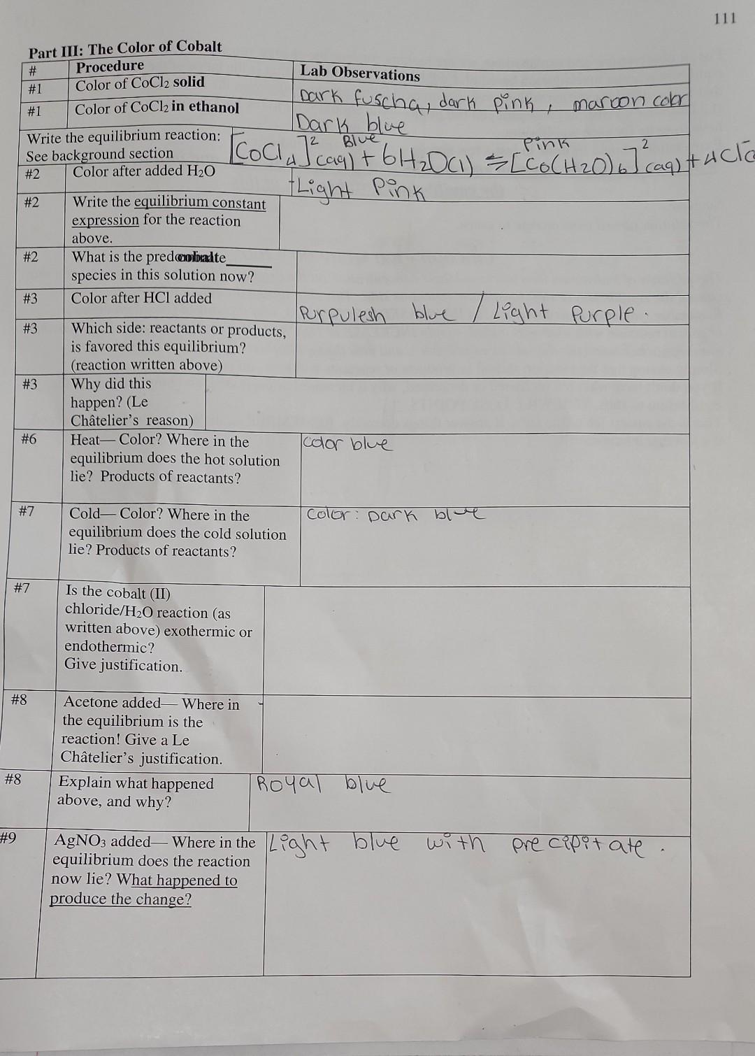 Solved Part III: The Color of Cobalt Procedure Color of | Chegg.com