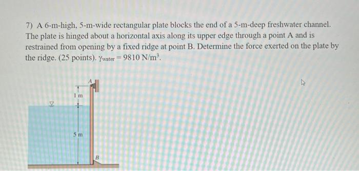 Solved 7) A 6-m-high, 5-m-wide rectangular plate blocks the | Chegg.com