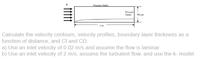 Solved Calculate the theoretical velocity contours, velocity | Chegg.com