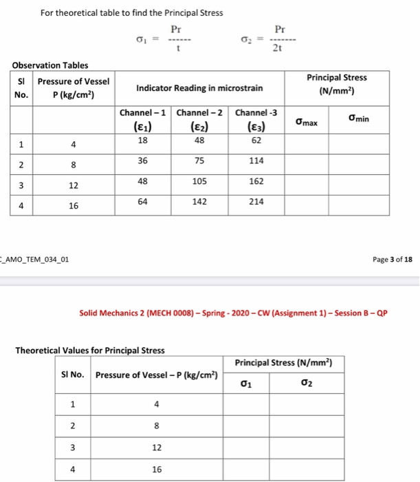 For theoretical table to find the Principal Stress Pr | Chegg.com