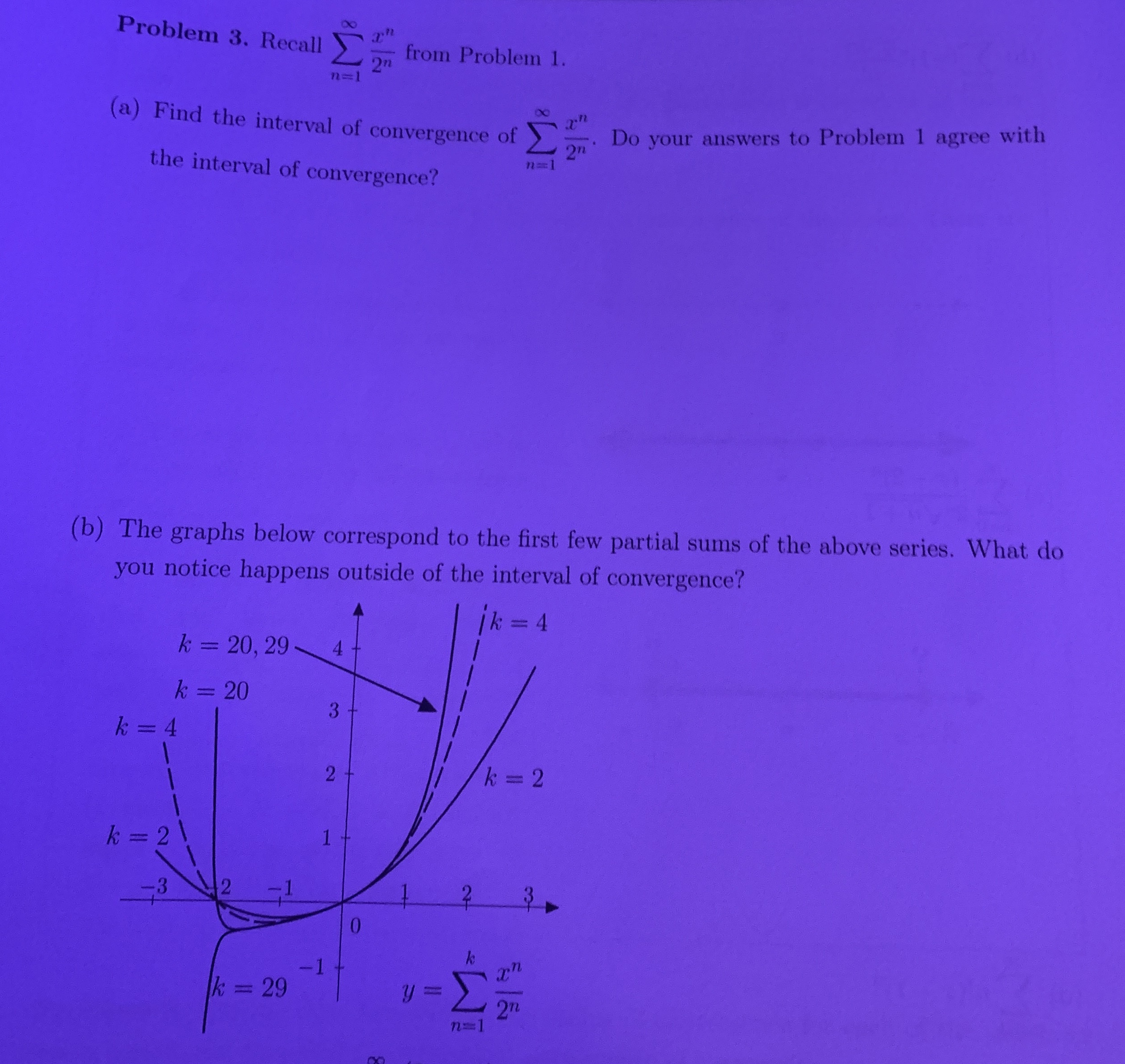 Solved by an EXPERT Problem 3. ﻿Recall ∑n=1∞xn2n ﻿from Problem 1.(a) | Chegg.com