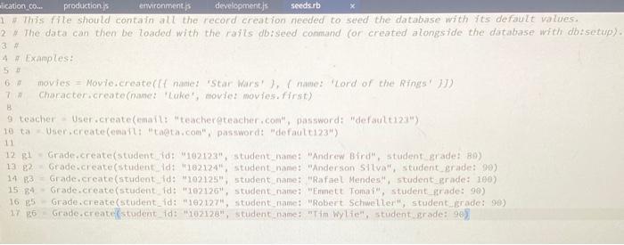 Solved In ruby/rails add an extra column "account_id" to the | Chegg.com