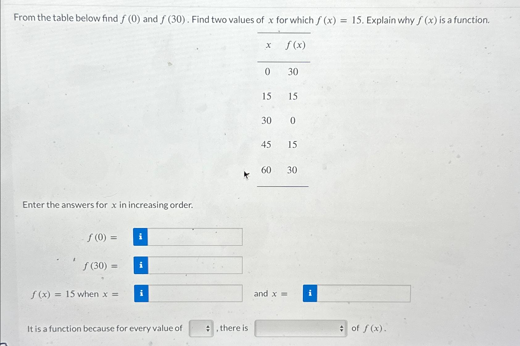 Solved From the table below find f(0) ﻿and f(30). ﻿Find two | Chegg.com