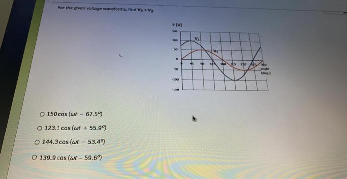Solved For the given voltage waveforms, find V, v2 V V ho hi | Chegg.com