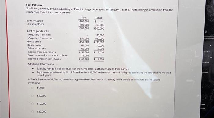 Solved Fact Pattern: Scroll, Inc., a wholly owned subsidiary | Chegg.com