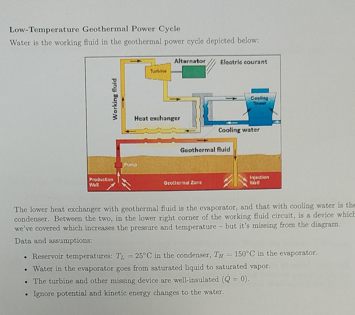 Solved Low-Temperature Geothermal Power Cycle Water is the | Chegg.com